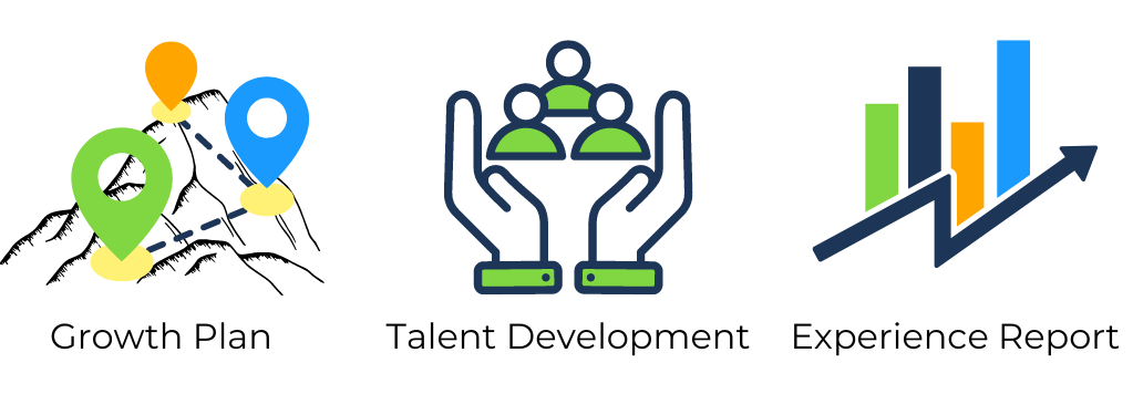 Capability Development | Evolve Agility Inc.